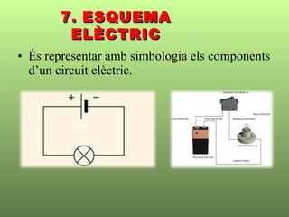 Circuit electric | PPT