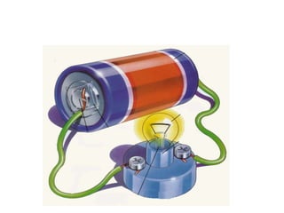 Circuit éléctrique | PPTX