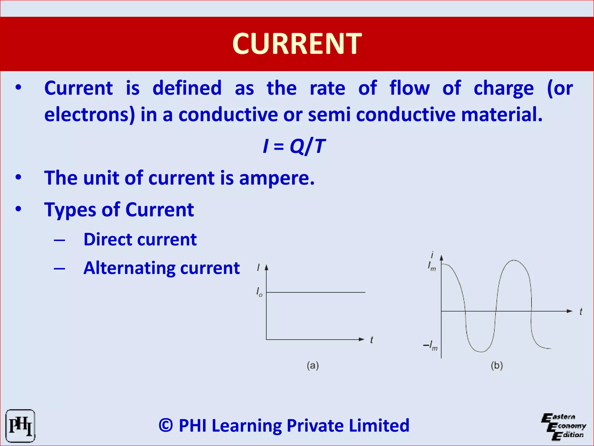 Network Analysis And Synthesis Pptx Computer Networking Computing
