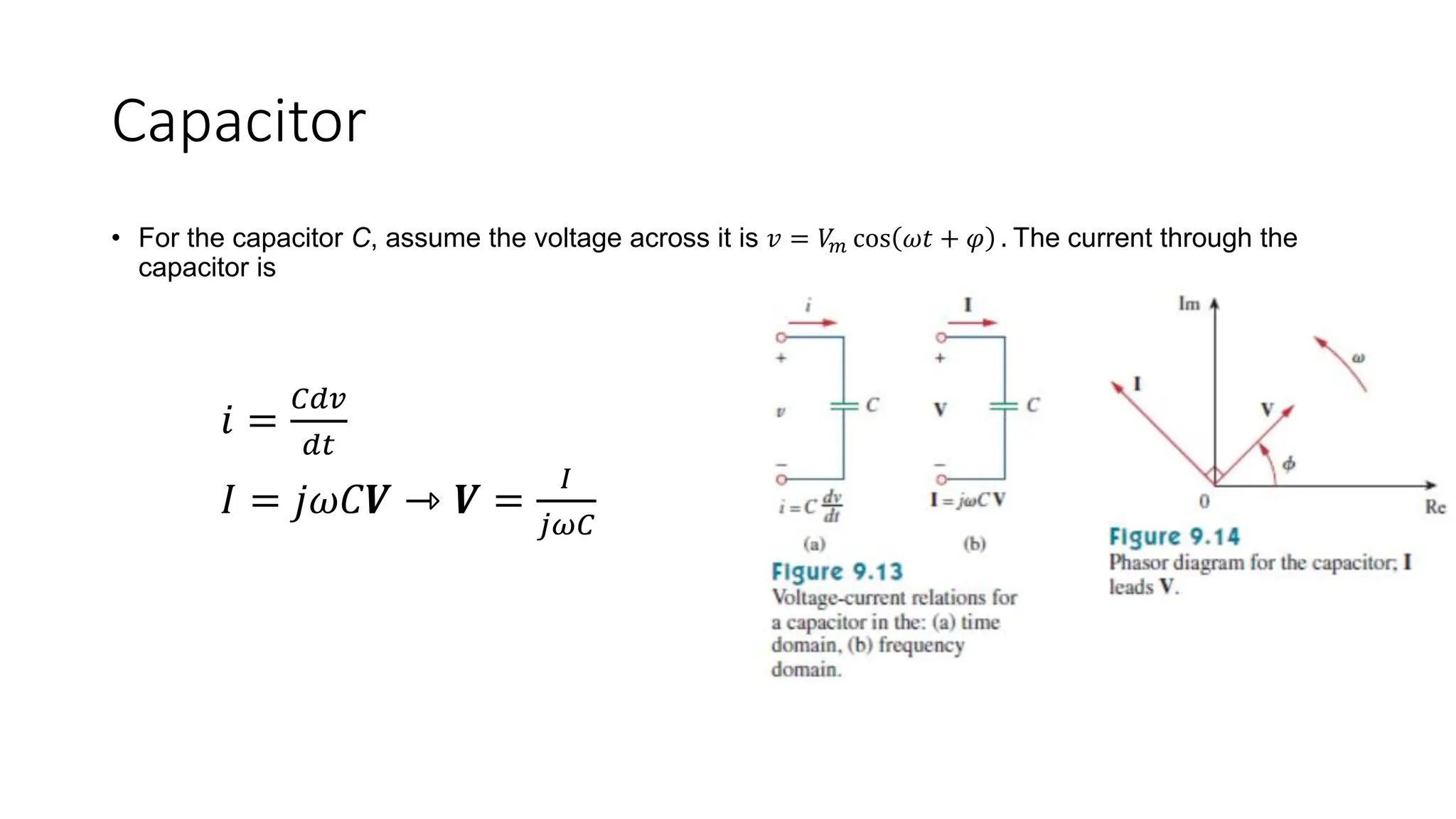 RLC Circuits elements Phasor Representation | PPTX