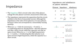 RLC Circuits elements Phasor Representation | PPTX