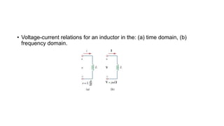 RLC Circuits elements Phasor Representation | PPTX