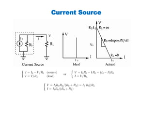 CIRCUIT_ELEMENTS_Lecture_1_pptx.hhnbpptx | PPT