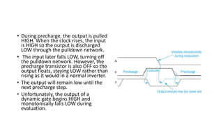 circuit families in vlsi.pptx