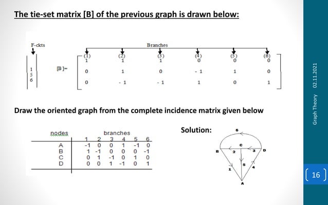 PPT on Graph Theory ( Tree, Cotree, nodes, branches, incidence , tie ...