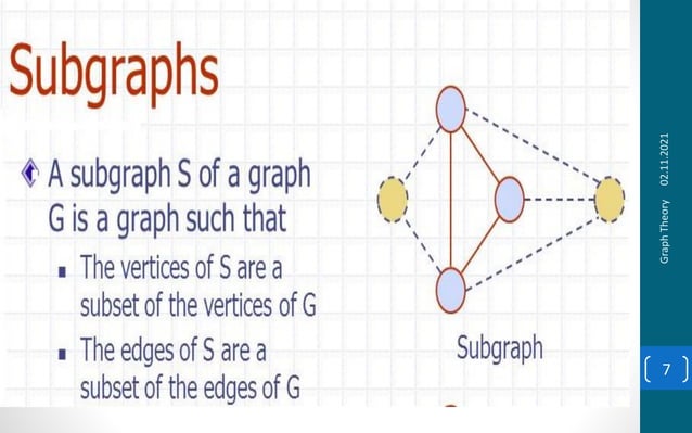PPT on Graph Theory ( Tree, Cotree, nodes, branches, incidence , tie ...