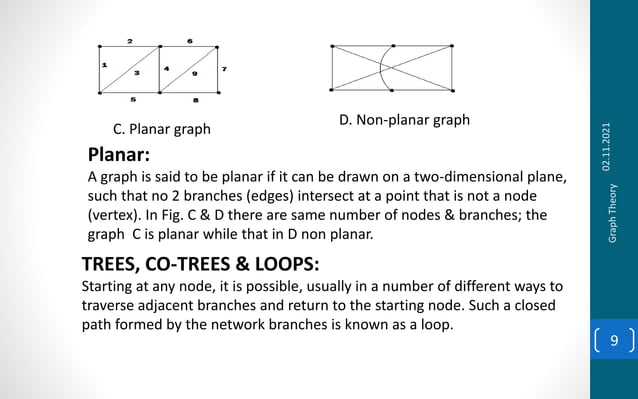 PPT on Graph Theory ( Tree, Cotree, nodes, branches, incidence , tie ...
