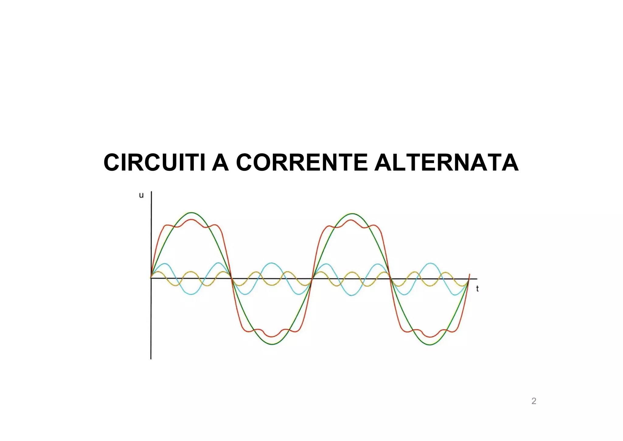 CIRCUITI in alternata e rifasamento.pdf