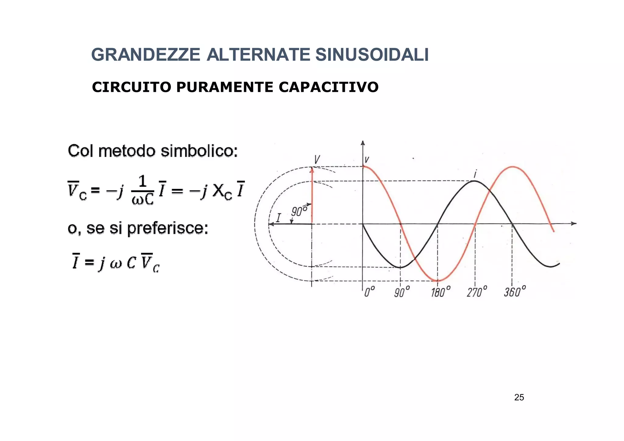 CIRCUITI in alternata e rifasamento.pdf