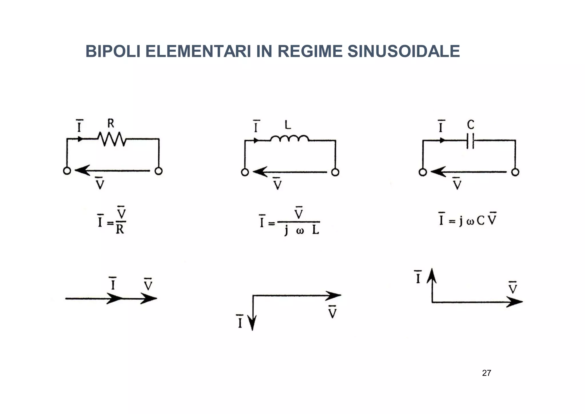 CIRCUITI in alternata e rifasamento.pdf