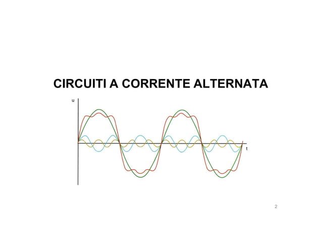 CIRCUITI in alternata e rifasamento.pdf