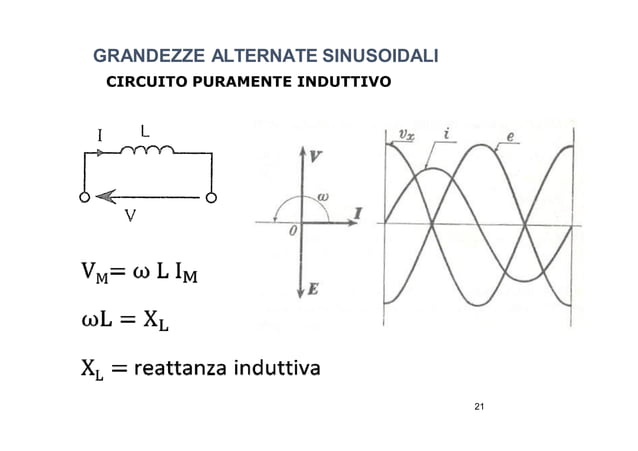 CIRCUITI in alternata e rifasamento.pdf