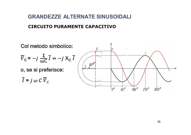 CIRCUITI in alternata e rifasamento.pdf