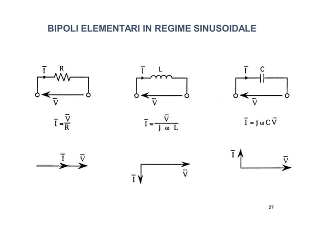 CIRCUITI in alternata e rifasamento.pdf