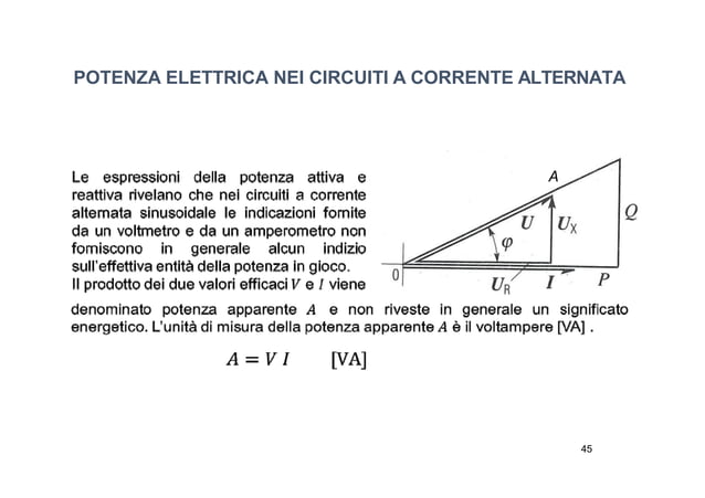 CIRCUITI in alternata e rifasamento.pdf