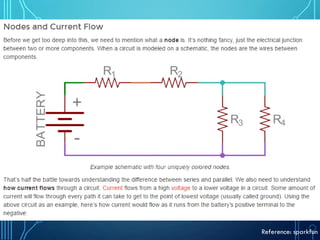 Circuit lab 3 series and parallel circuit experiment@taj | PPT