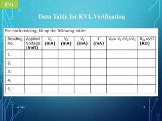 Circuit lab 5 kirchoff’s voltage law (kvl)@taj | PDF
