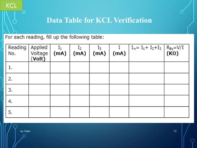 Circuit lab 6 kirchoff’s current law (kcl)@taj | PPT