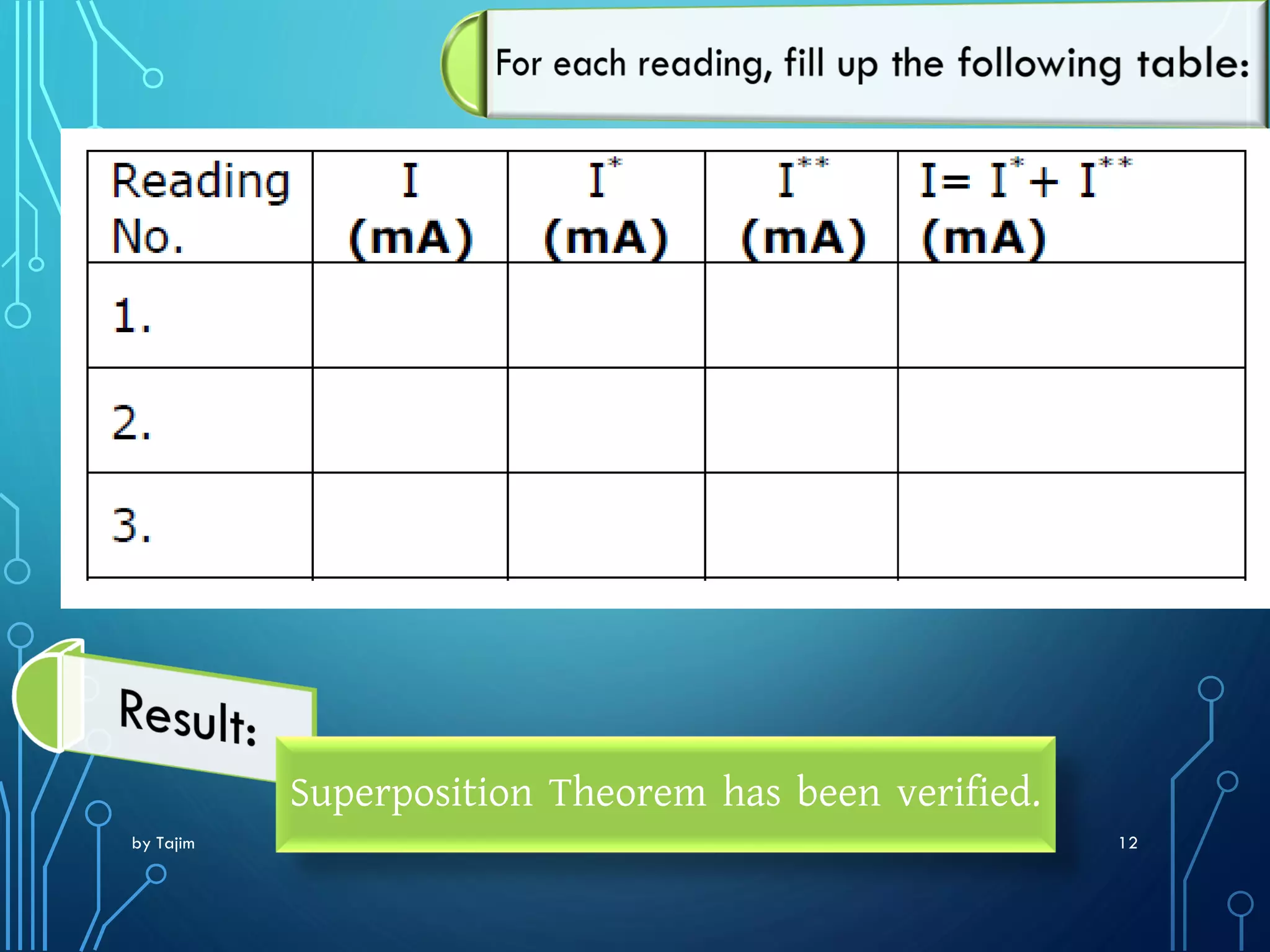Circuit lab 7 verification of superposition theorem@taj | PDF