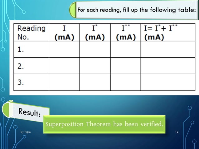 Circuit lab 7 verification of superposition theorem@taj | PDF | Physics | Science