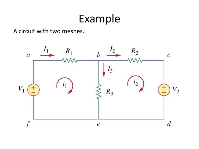 Circuit laws & network theorems | PPTX | Computer Networking | Computing