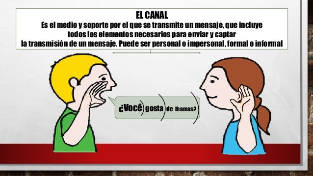 comunicación_circuito del habla