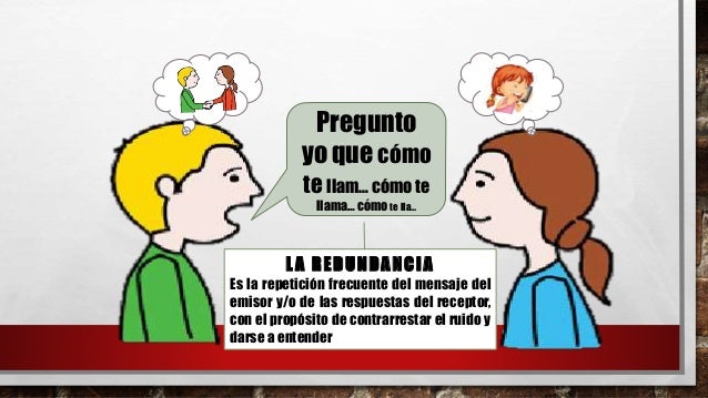 comunicación_circuito del habla