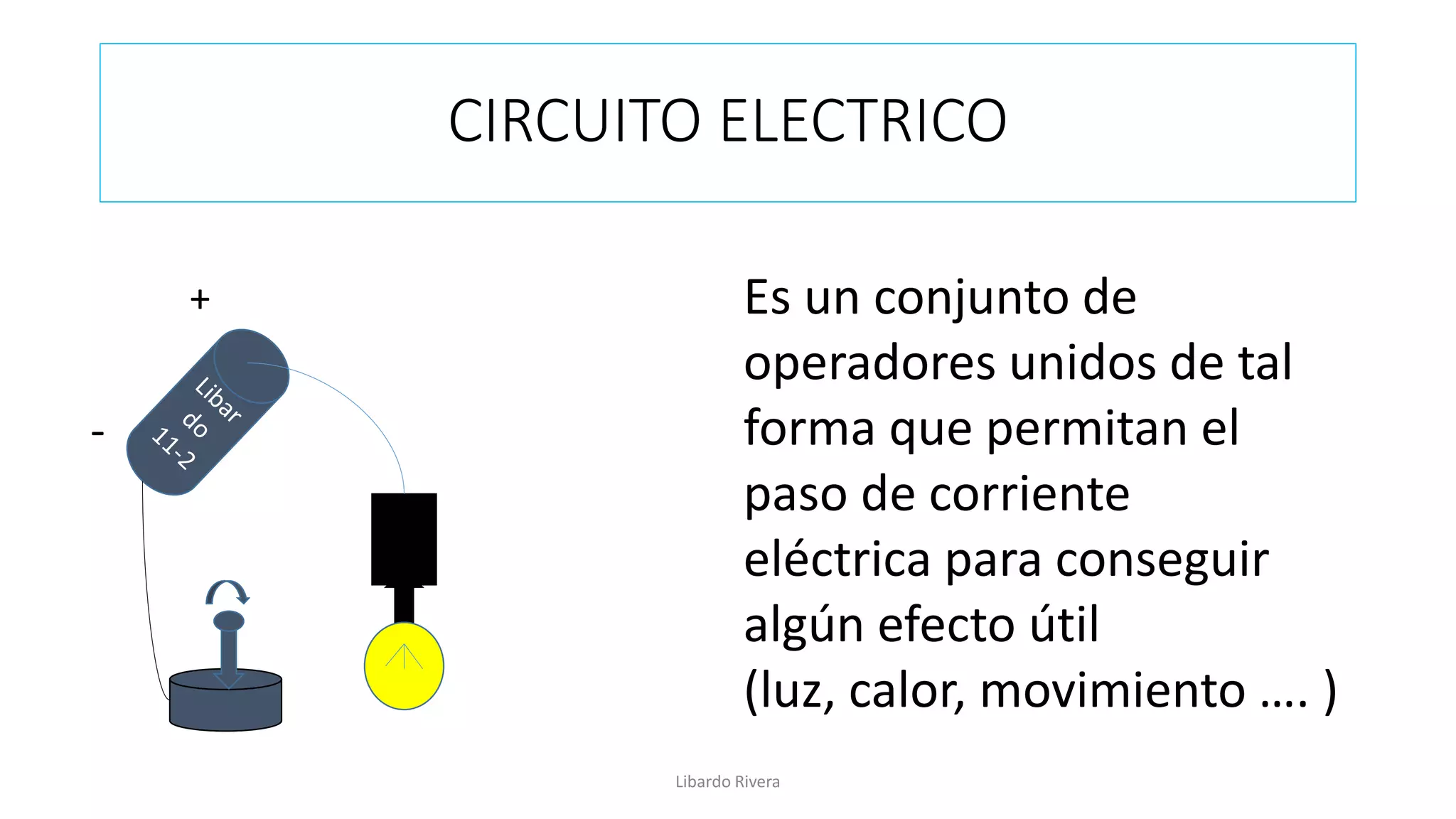Circuito electrico | PPTX | Science