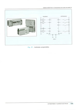 Circuito mando | PDF