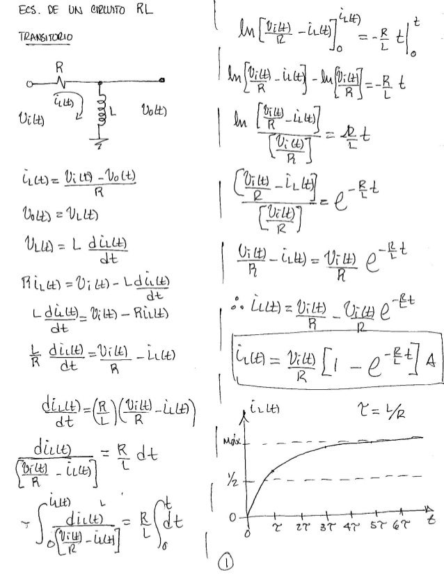 Circuito rl transitorio y frecuencia