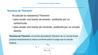 Circuitos thevenin norton y mp | PPTX