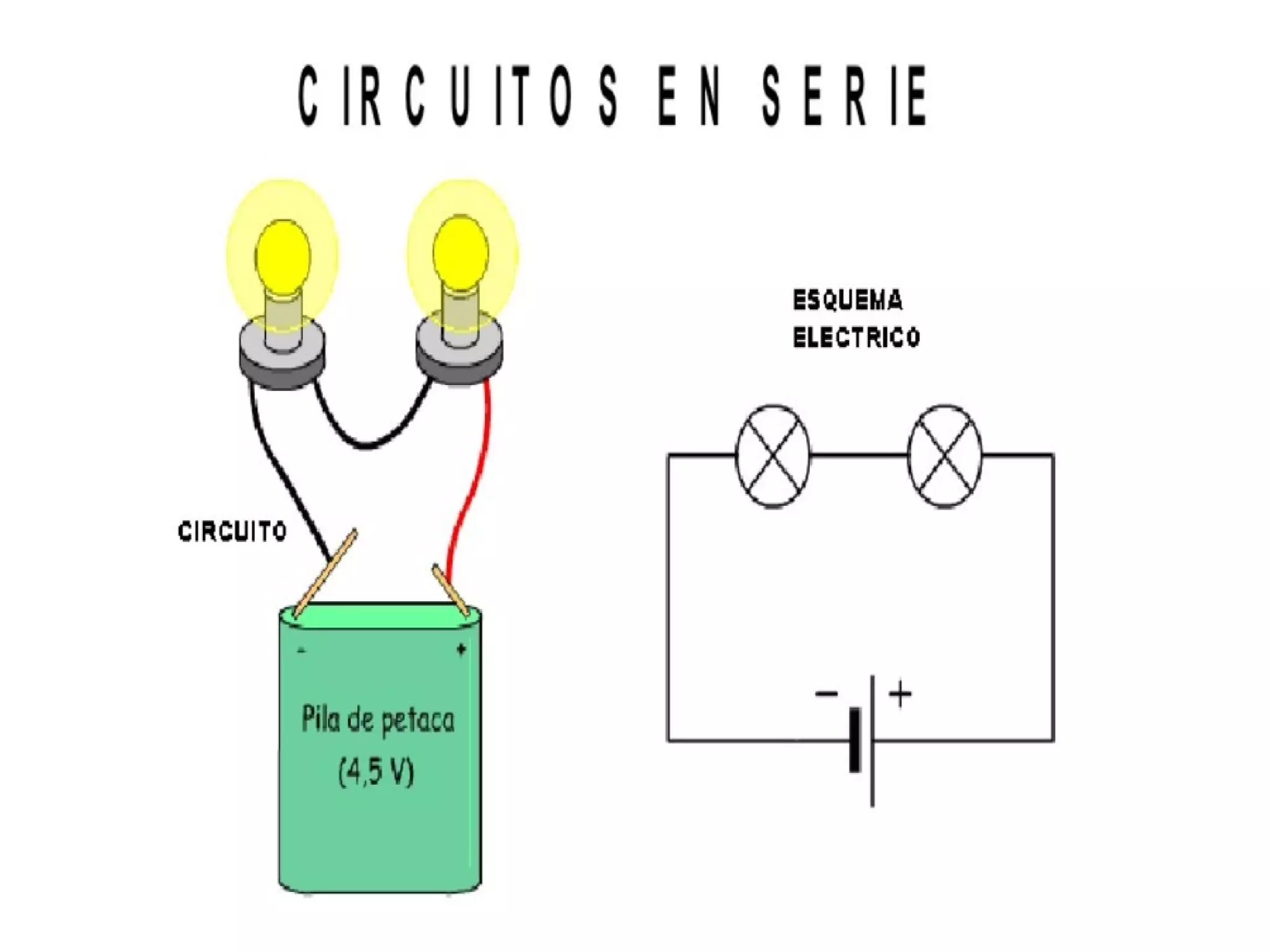 CIRCUITOS ELÉCTRICOS 1º ESO | PDF