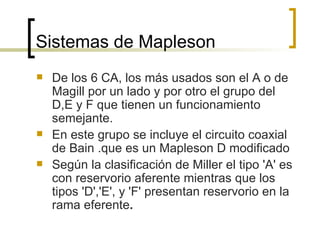 Circuitos Anestésicos | PPT