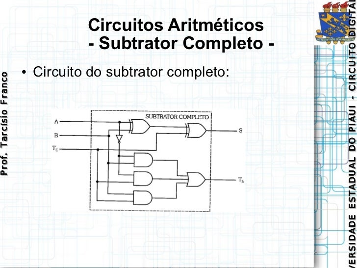 Circuitos Aritmeticos