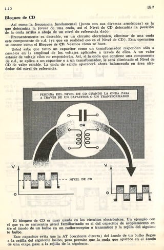 circuitos_basicos_de_la_electronica_1.pdf