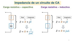 Circuitos de corriente alterna (Fasores) | PDF