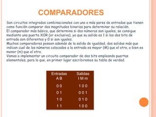 Circuitos combinacionales | PPTX