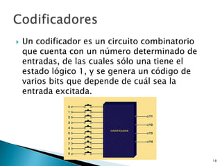 Circuitos combinatorios | PPSX