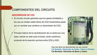 CIRCUITOS DE ANESTESIOLOGIA MAPLESON BAI | PPTX