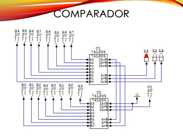 Circuitos digitais: Comparador