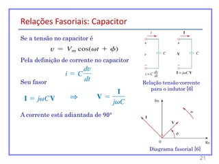Circuitos Elétricos I. Excitação Senoidal, fasores, impedância e ...