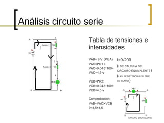 Circuito serie, paralelo y mixto | PPT