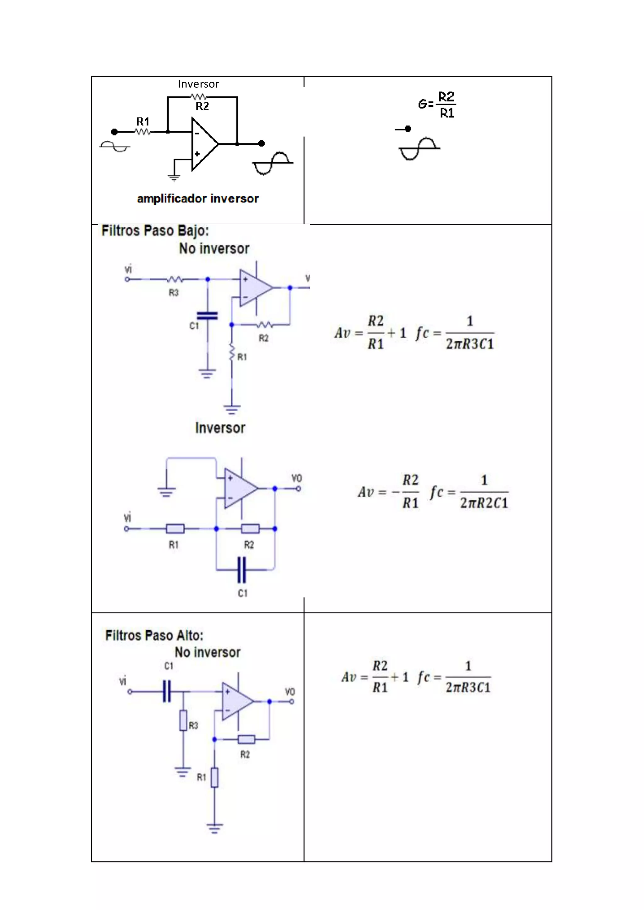 Timer555, amplificador operacional y transistor - Circuitos genéricos | PDF