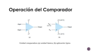 Circuitos integrados | PPTX