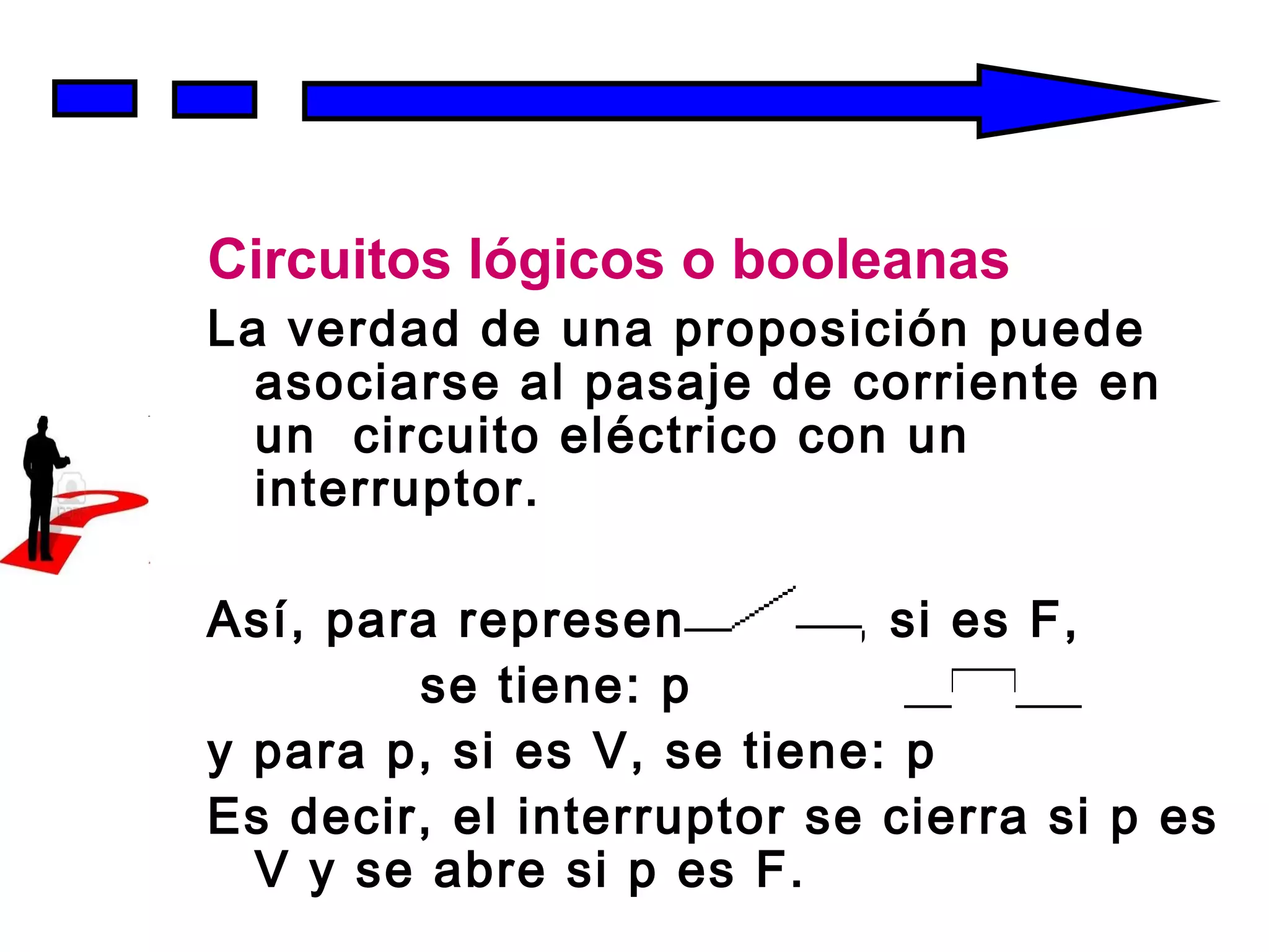 Circuitos logicos - | PPT | Technology & Computing