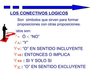 Circuitos logicos - | PPT
