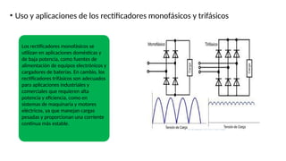 Circuitos Rectificadores controlados Monofásicos y Trifásicos.pptx