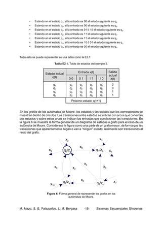 Circuitos secuenciales sincronos y asincronos | PDF