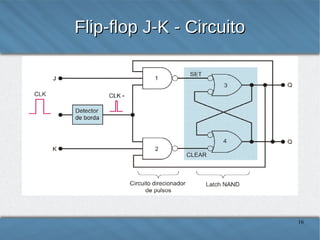 Circuitos sequenciais | ODP
