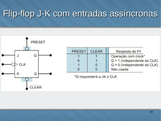 Circuitos sequenciais | ODP
